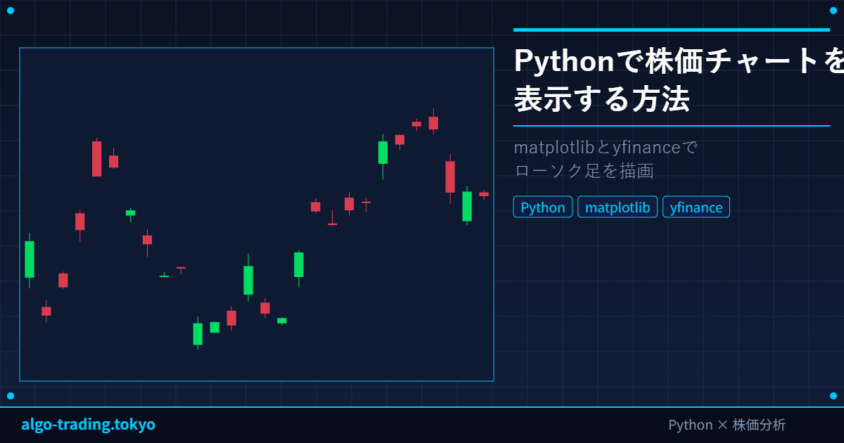 PythonをVSCodeで開発する環境整備ガイド｜拡張機能からインタープリタ設定まで | コピペで動く！Python×yfinanceで作る ...